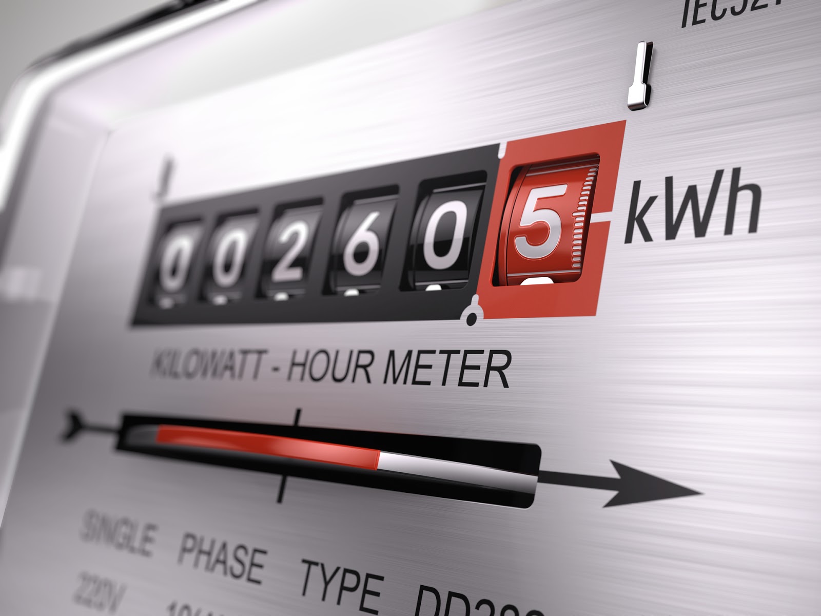 What Is A Kilowatt Hour kWh ElectricityRates