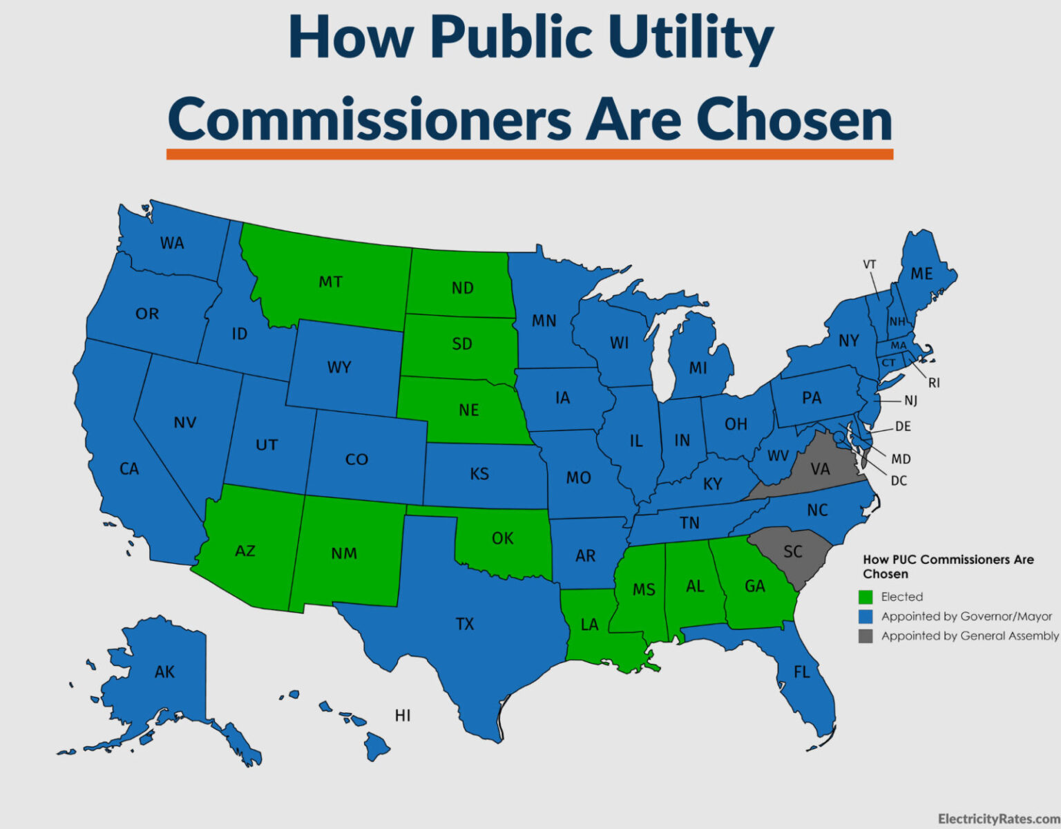 What is a State Public Utilities Commission? - ElectricityRates.com