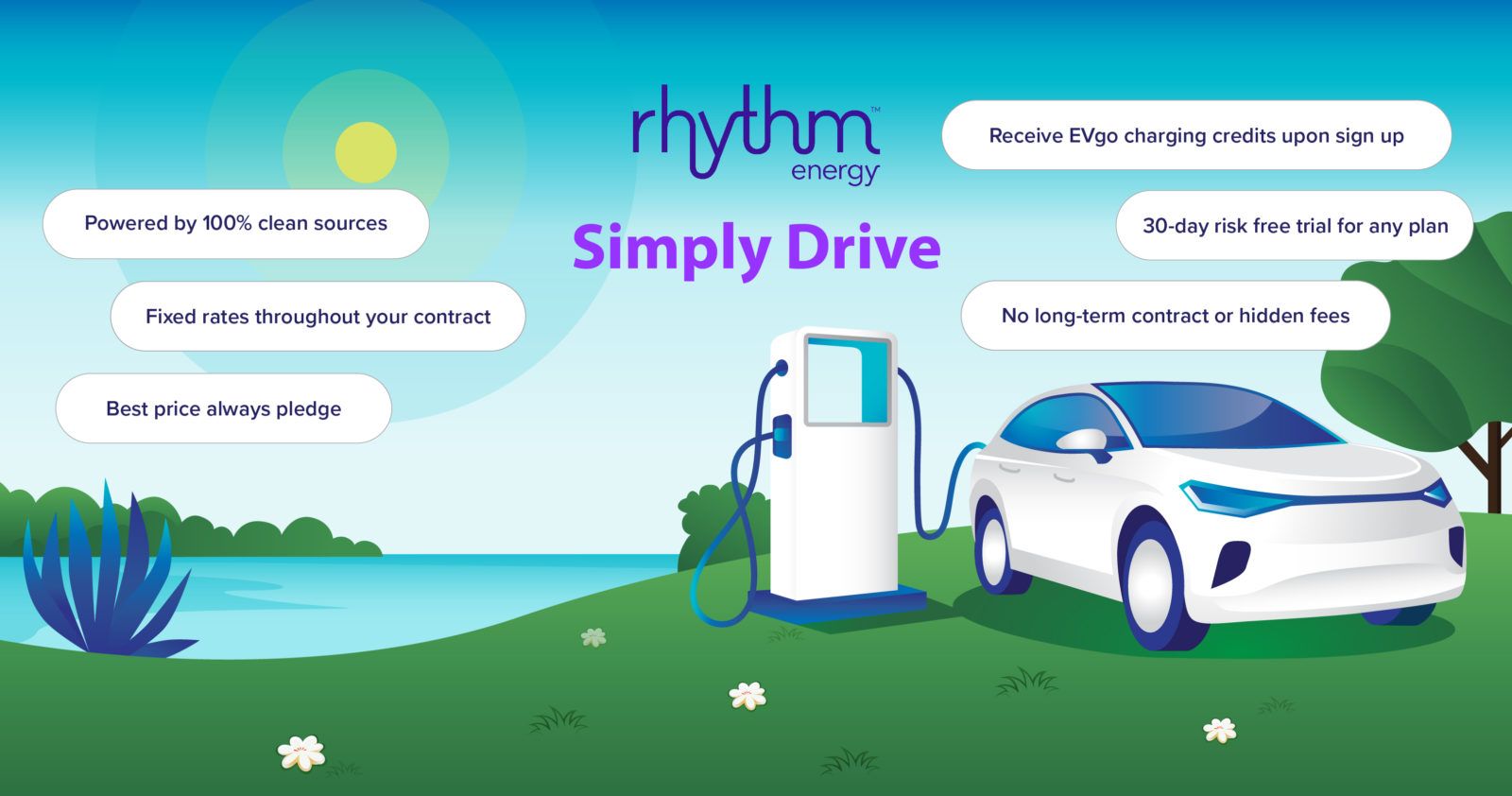 Rhythm Energy Rates, Ratings and Reviews