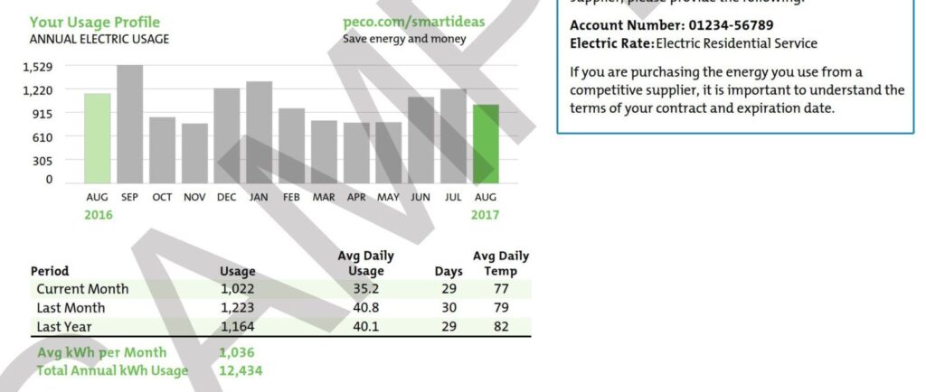 PECO Electric Bill - Lowering Your Rates | ElectricityRates.com