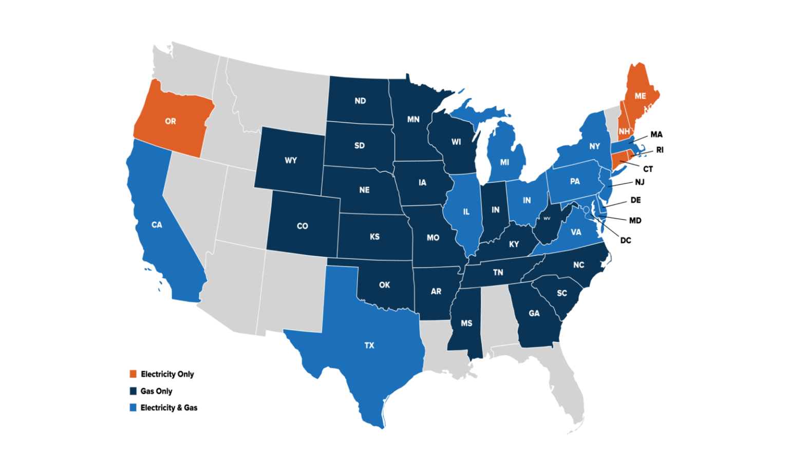 Business Electricity Rates