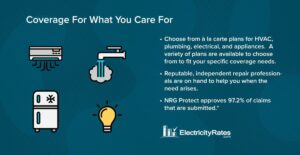 Direct Energy Rates, Ratings & Reviews