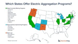 A Guide to Understanding Electric Aggregation Programs