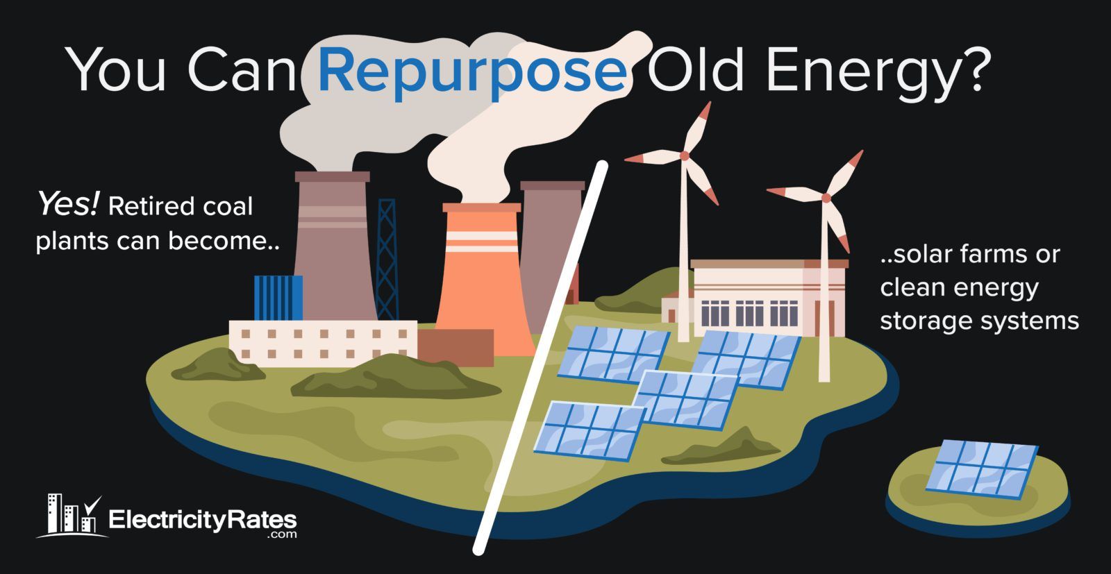 Repurposing Old Energy: How Coal Mines and Energy Plants are Hot Spots ...