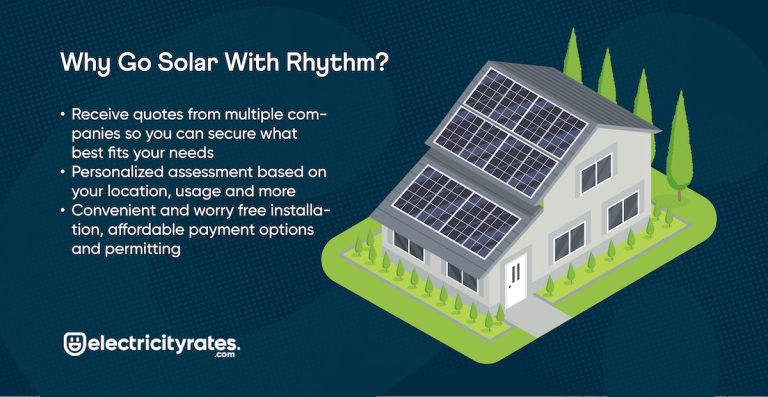 Rhythm Energy Rates, Ratings and Reviews