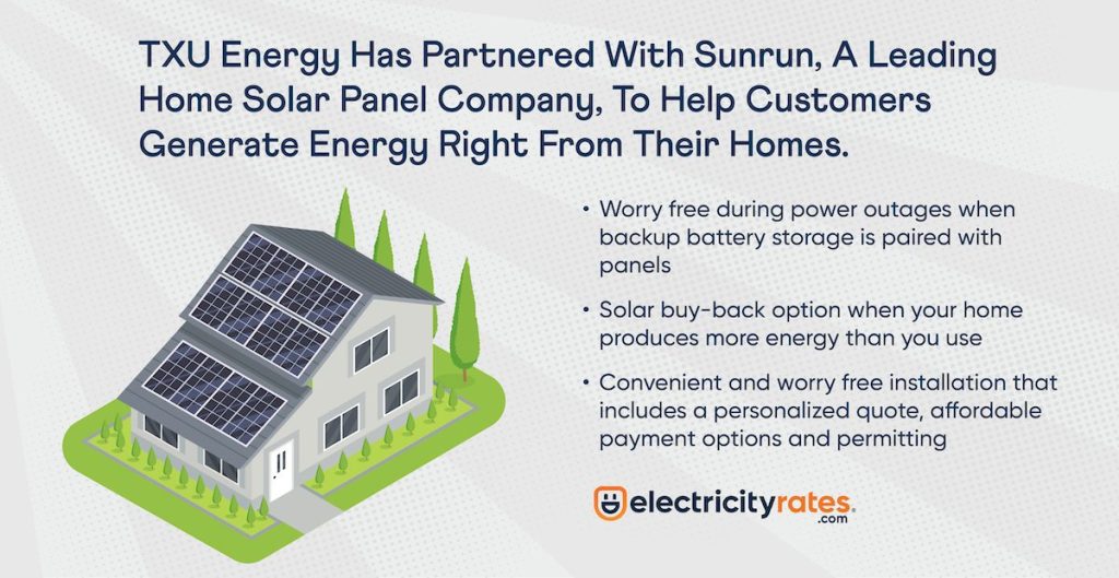 TXU Energy Rates, Ratings & Reviews