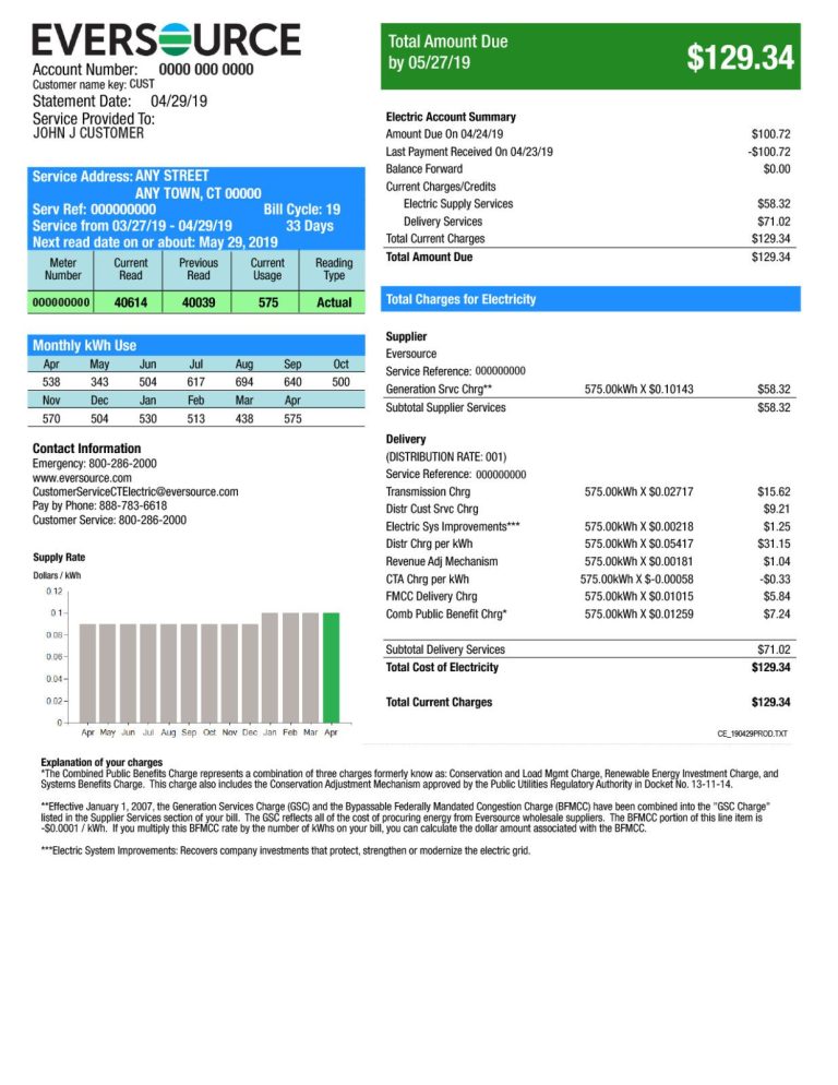 Eversource Energy (CL&P) Electricity Bill - ElectricityRates.com