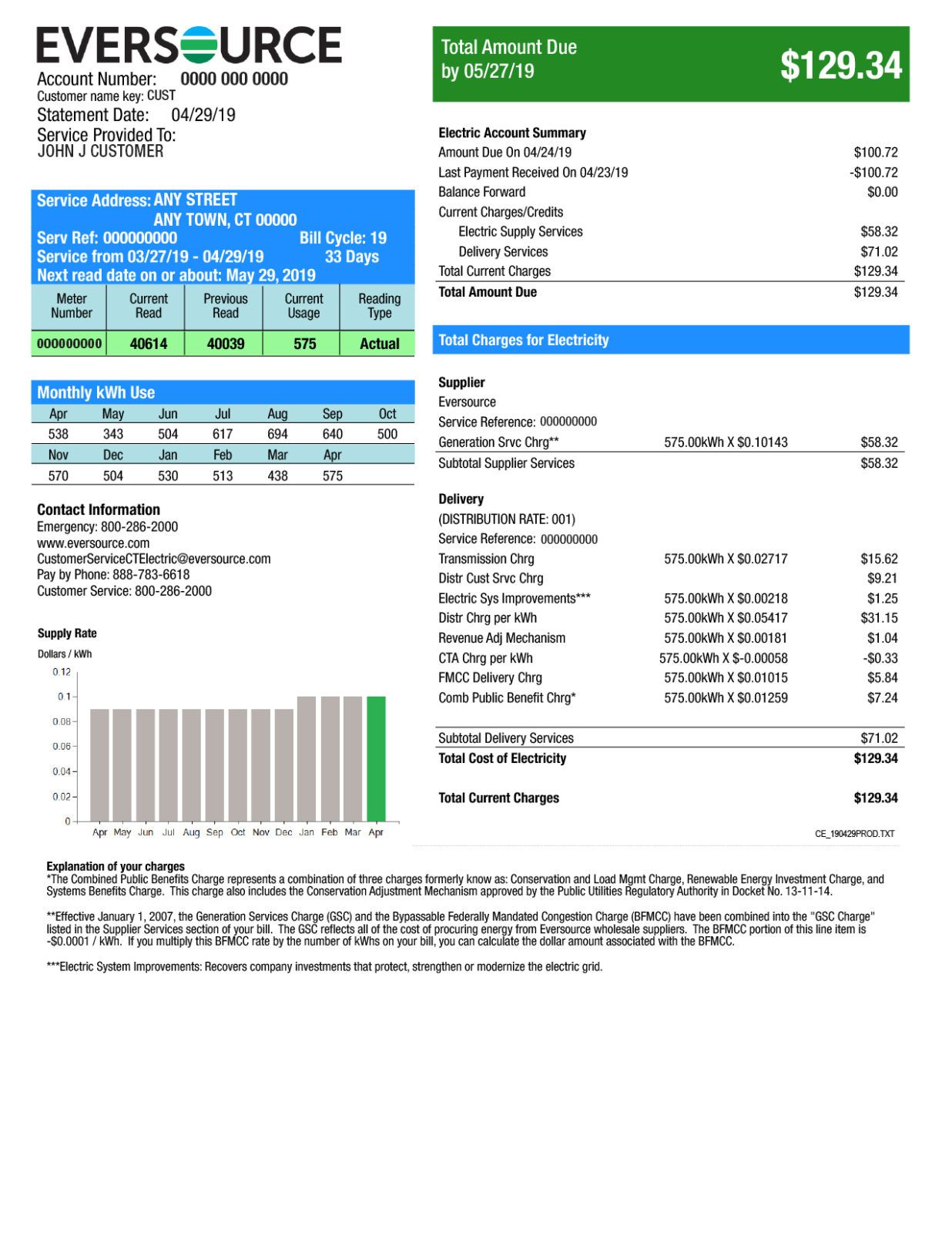 Eversource Energy (CL&P) Electricity Bill - ElectricityRates.com