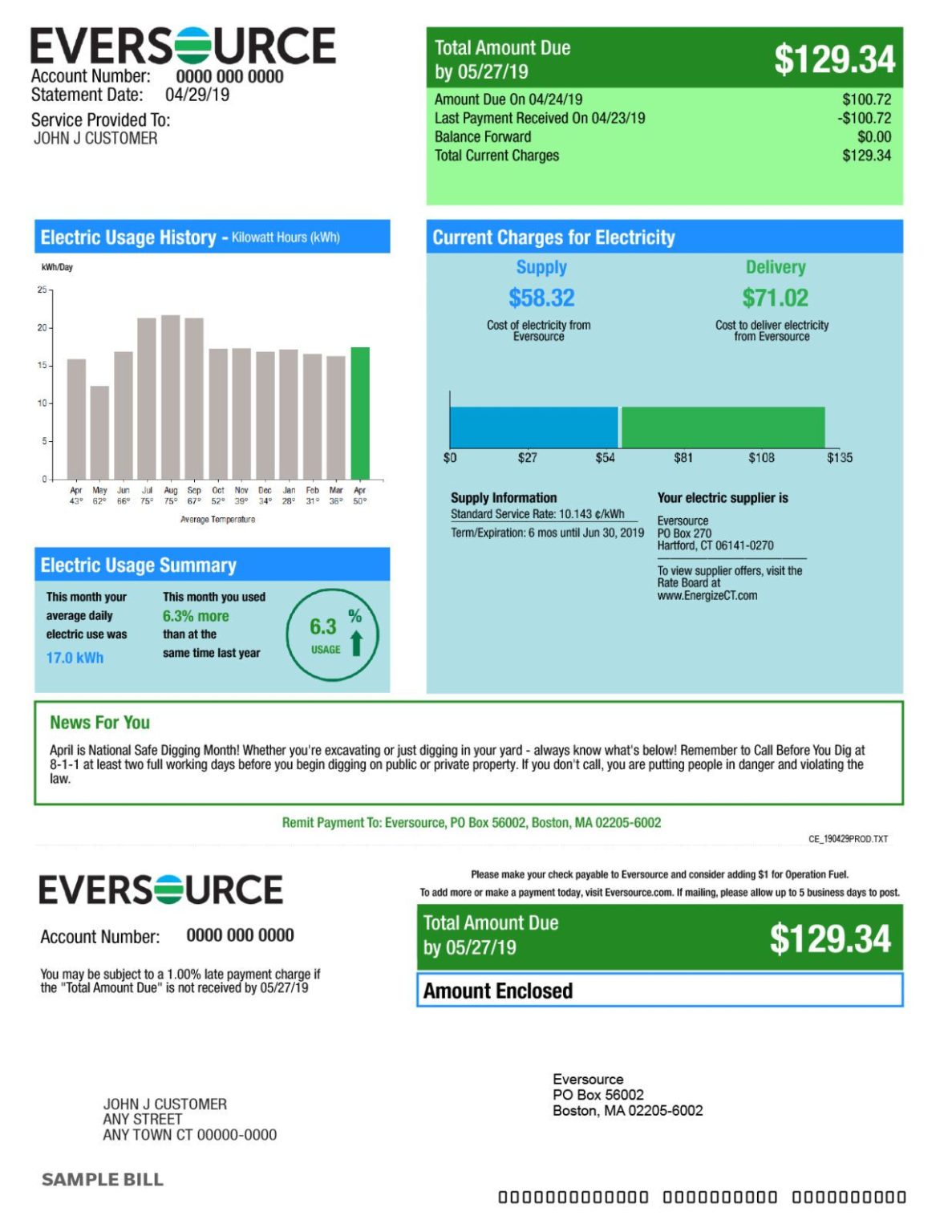 Eversource Energy (CL&P) Electricity Bill - ElectricityRates.com