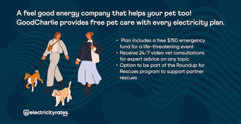 GoodCharlie Rates, Ratings & Reviews