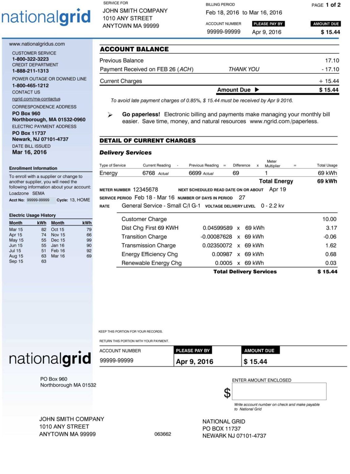 National Grid Bill - ElectricityRates.com