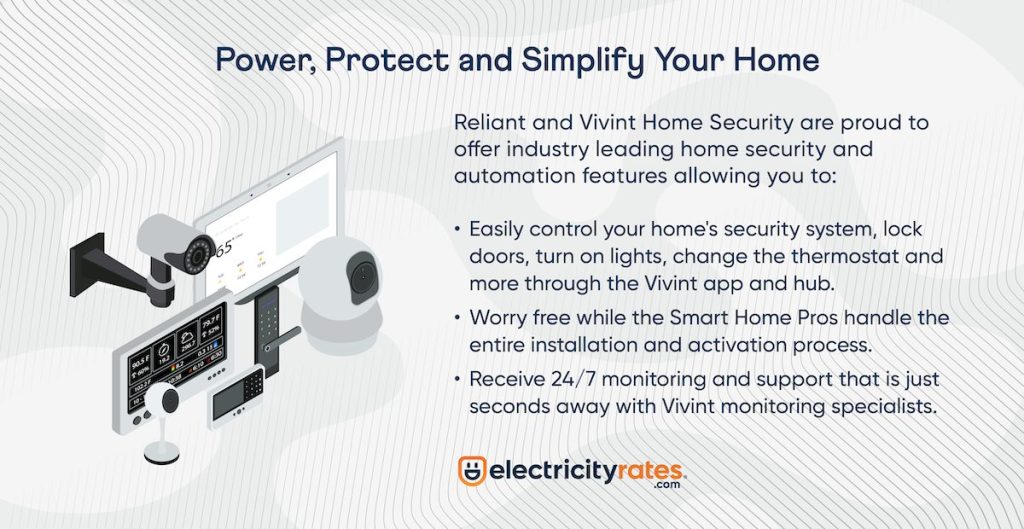 Reliant Energy Electricity Rates | ElectricityRates.com