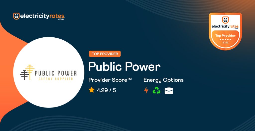 Best Electricity Providers of 2025